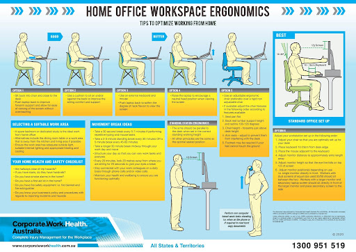 Free Posters: Ergonomics, Manual Handling, OHS & Office Stretches